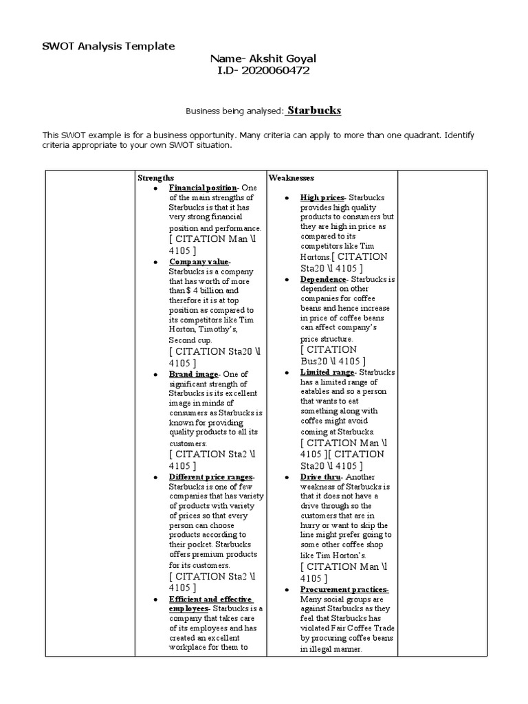 Starbucks: SWOT Analysis Template Name-Akshit Goyal I.D - 2020060472 ...