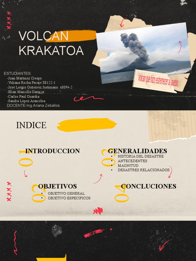 Volcan Krakatoa | PDF | Geografía Física | Volcanismo