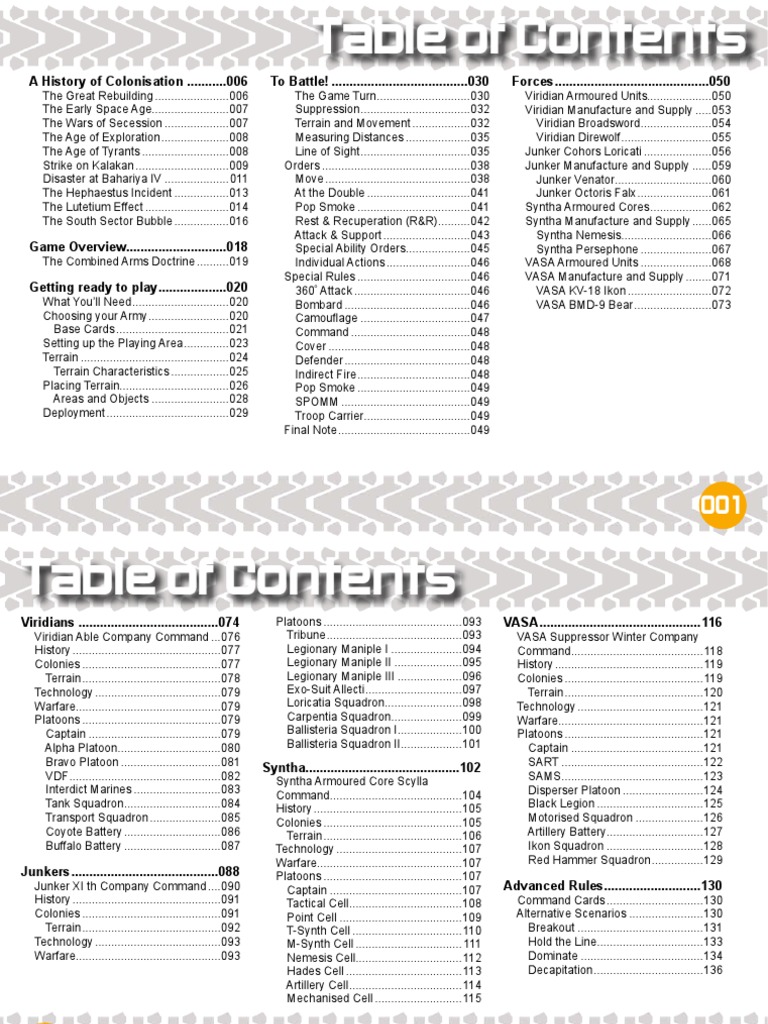AoT Rulebook KSed | PDF | Company (Military Unit) | Infantry