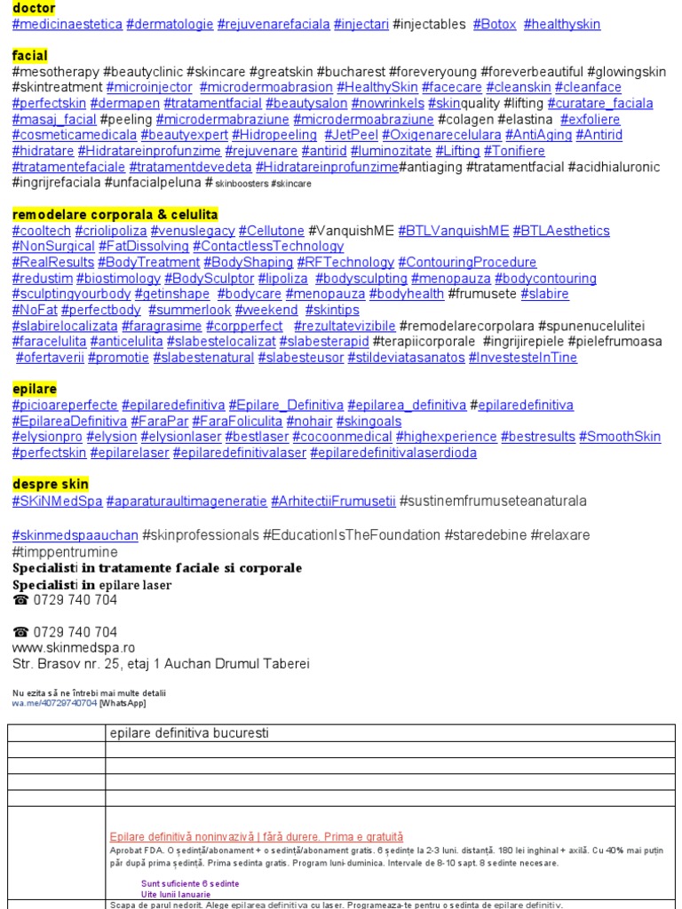 Doctor provides concise SEO-optimized titles for social media posts | PDF | Cosmetics | Human Body