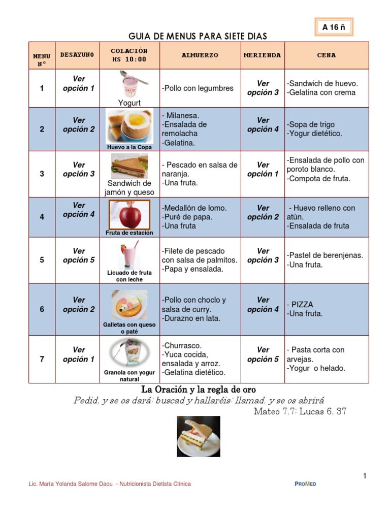A - GUIA DE MENUS PARA SIETE DIAS MSD - 16C - Ñ | PDF | ensalada | Postres