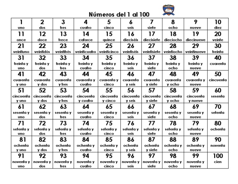 Números del 1 al 100 con nombres | PDF