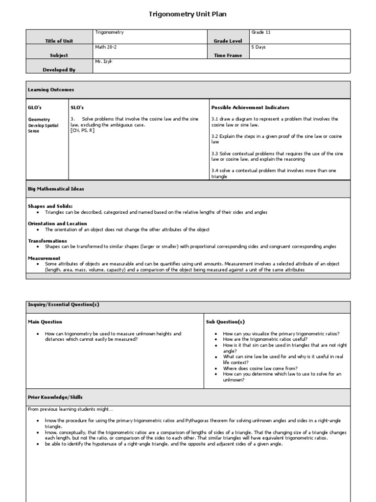 Trigonometry Unit Plan: Title of Unit Grade Level Subject Time Frame ...
