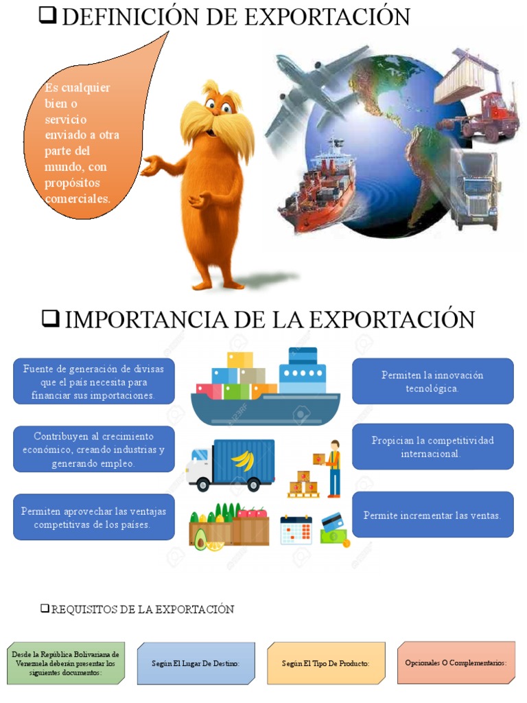 Definición de Exportación | PDF | aduana | Exportaciones