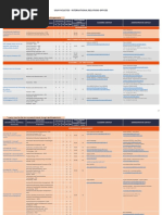 Plans VUB Etterbeek ENG 2015 Nieuwe Layout | PDF | Land Transport ...