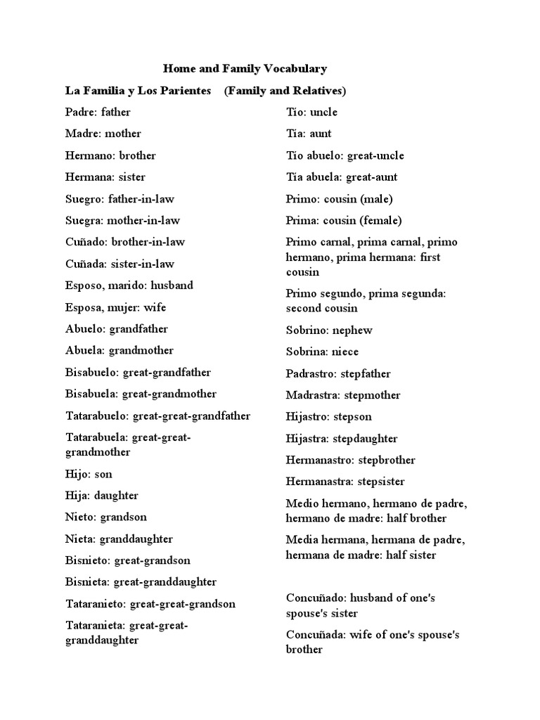 Home and Family (Vocabulary) | PDF | Herramientas | Higiene