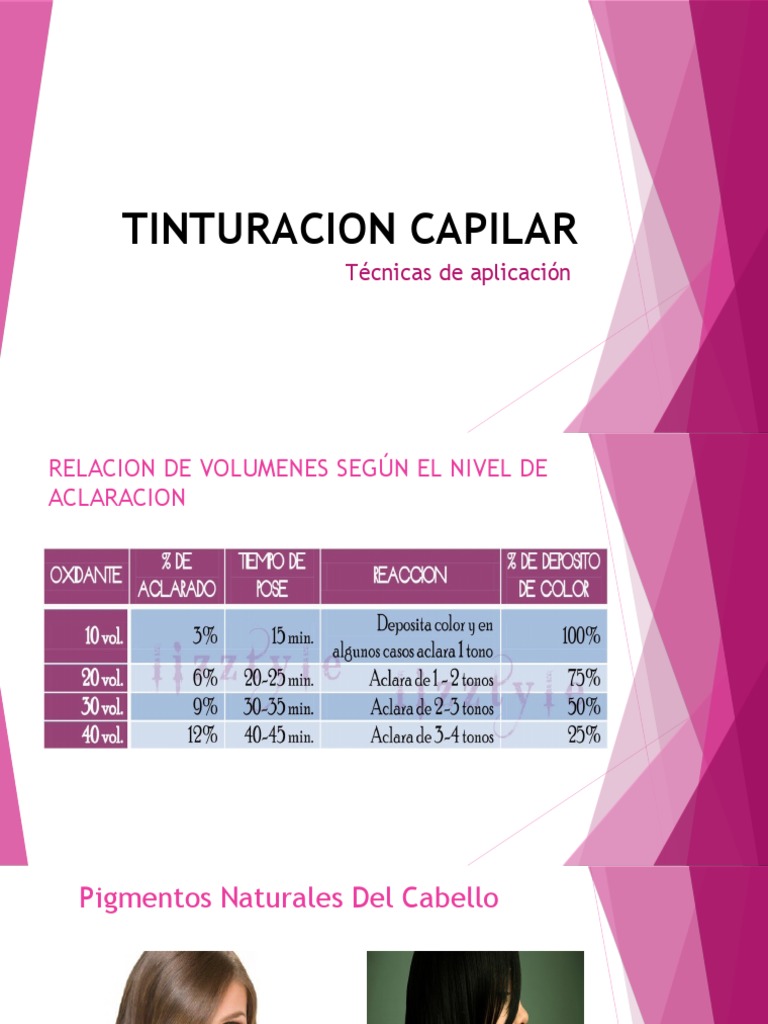 Formulas de Tintes | PDF | Pelo | Color