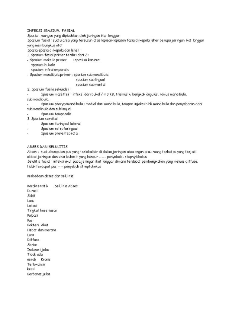 Infeksi Spasium Fasial dan Abses Odontogen | PDF | Kajian Bahasa Asing ...