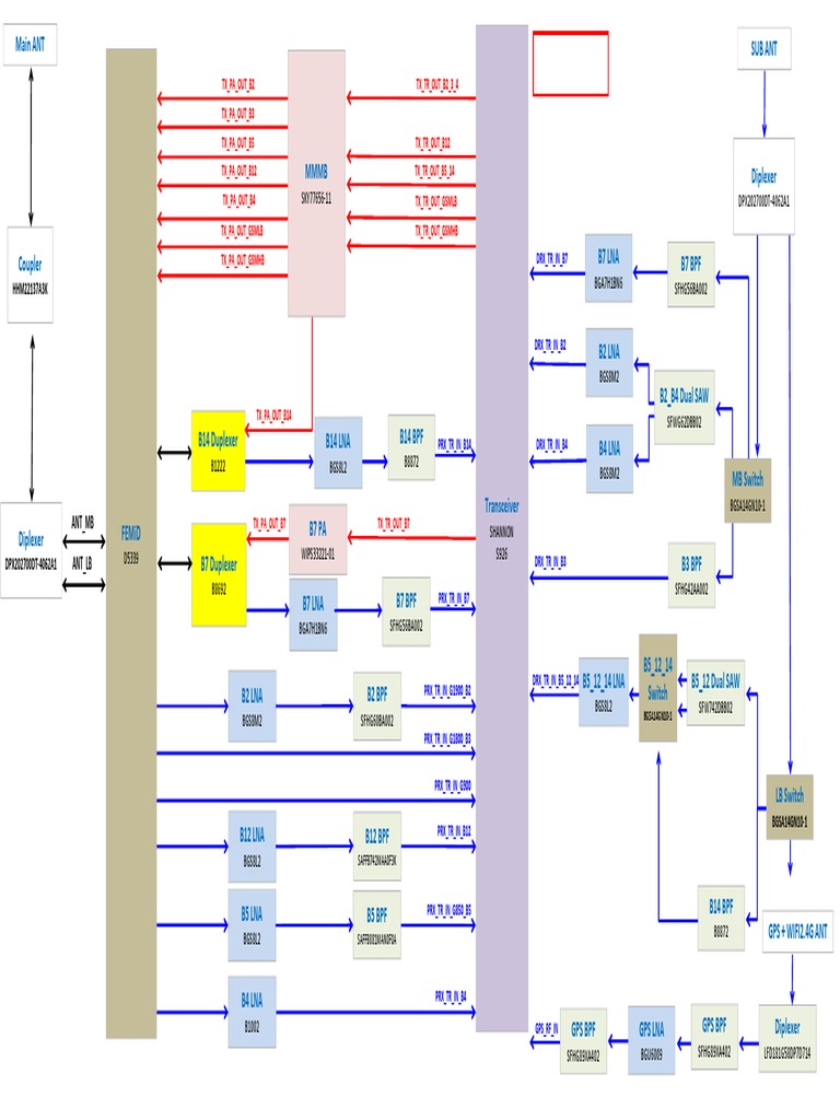 SM-J737A Common Tshoo 7 | PDF | Computer Architecture | Computer ...