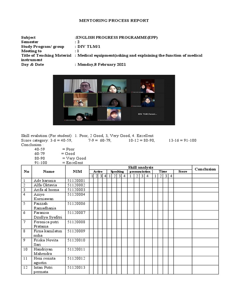 Laporan EPP SMT 2 DIV TLM | PDF | Medicine | Health Sciences