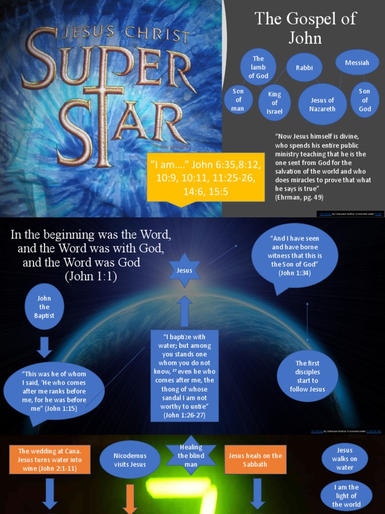 Gospel of John | PDF | Gospel Of John | Jesus