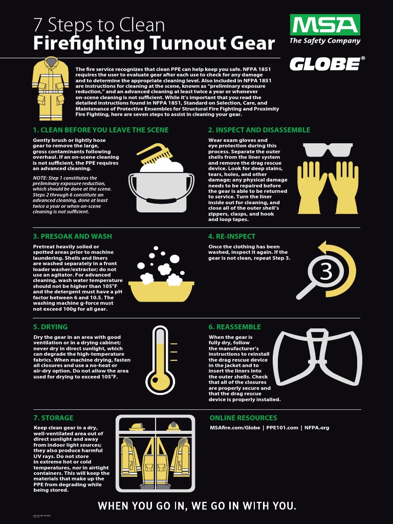 1601-001-MC Turnout Gear Cleaning Guide Poster | PDF | Washing Machine ...