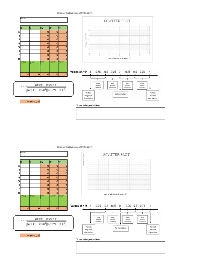 Correlation Activity Sheet | Download Free PDF | Sampling (Statistics ...