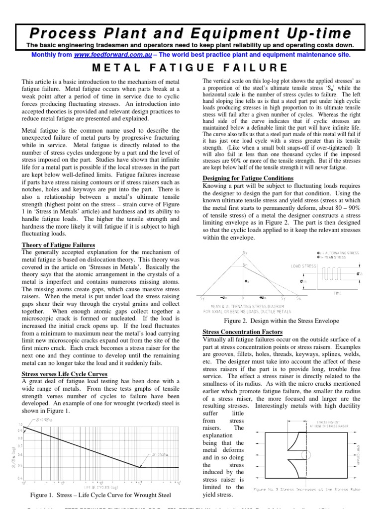 Metal Fatigue Failure | PDF | Fatigue (Material) | Strength Of Materials