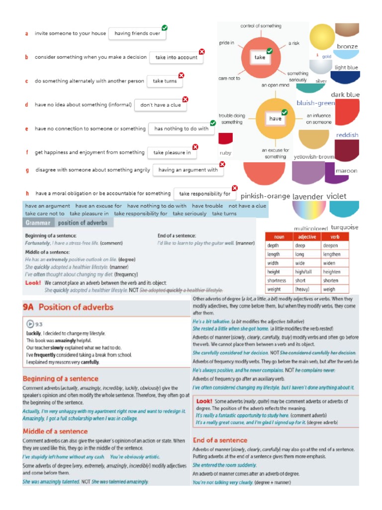 English. Personal Best. B2 Upper Intermediate. StudentBook. Unit 9 | PDF