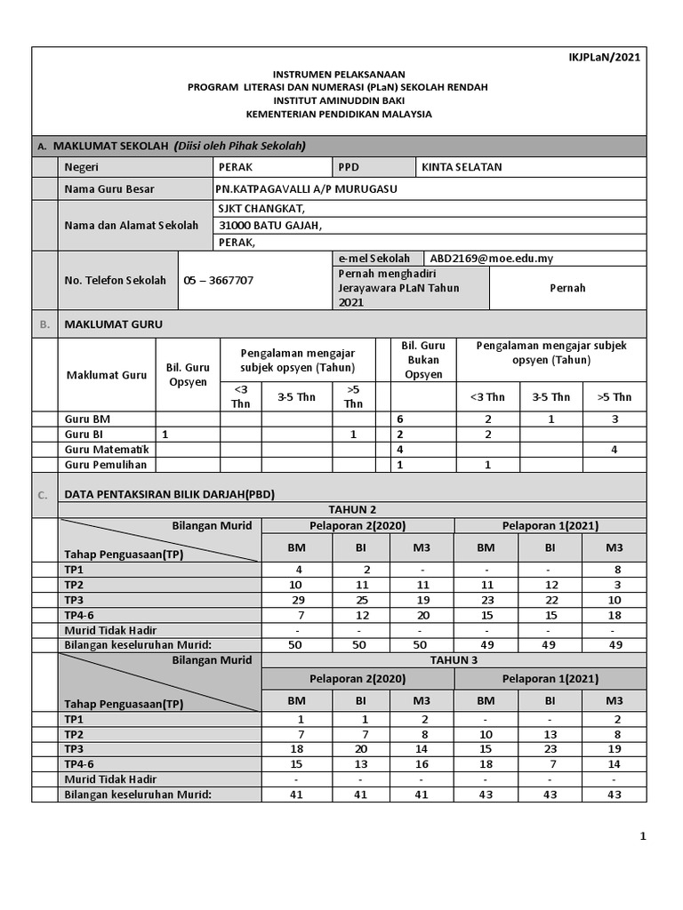 Laporan PPD Plan | PDF