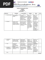 Teacher On Duty Reliever Form | PDF | Government | Public Administration