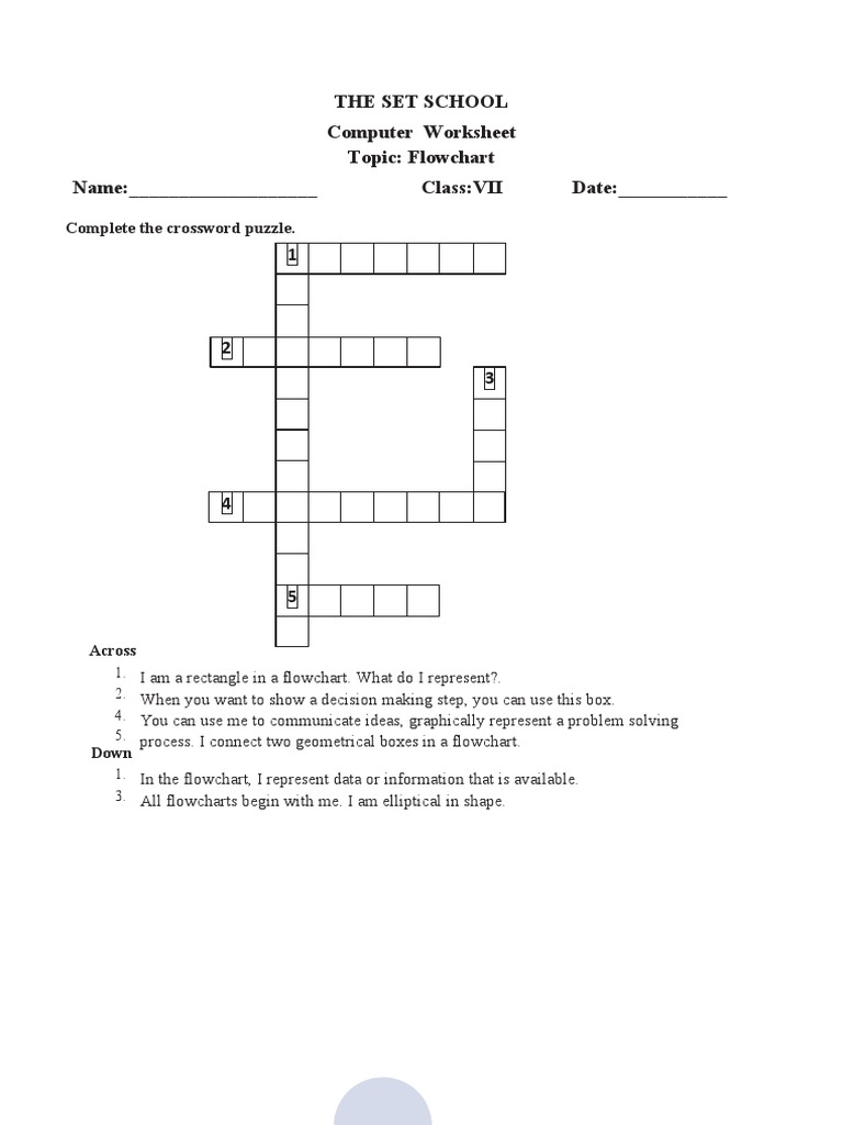 The Set School Computer Worksheet Topic: Flowchart Name: - Class:VII ...