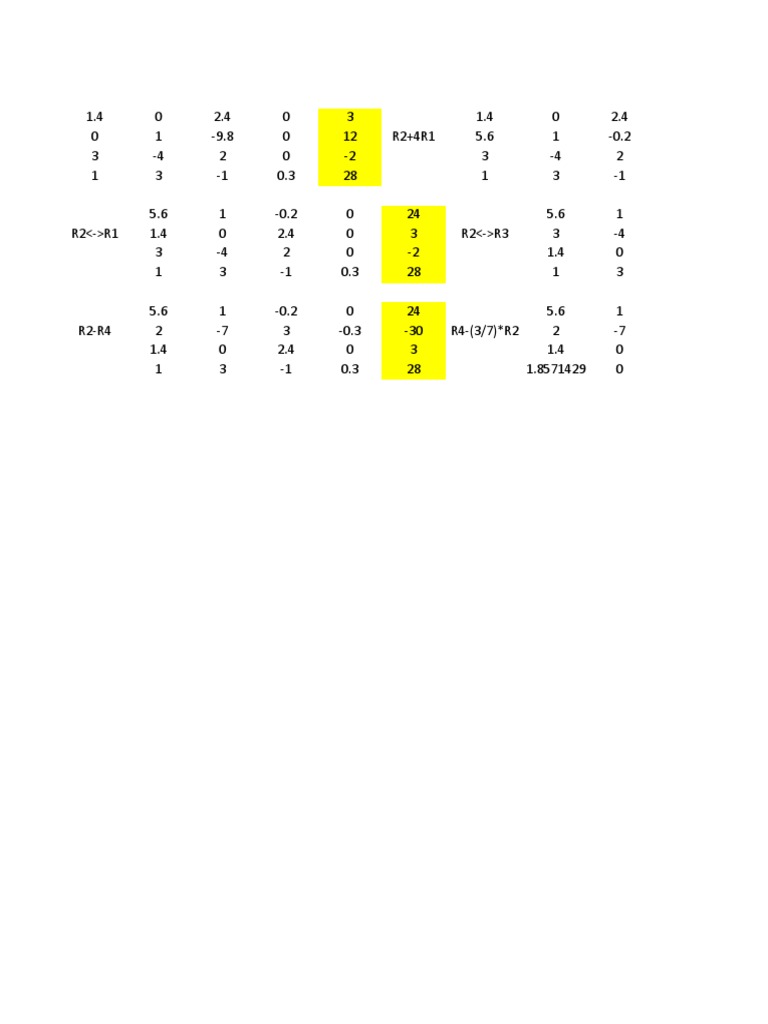 Dominan Diagonal Matriks | PDF | Teaching Methods & Materials