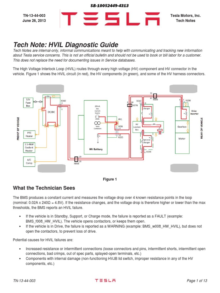 Tech Note: HVIL Diagnostic Guide: What The Technician Sees | PDF ...