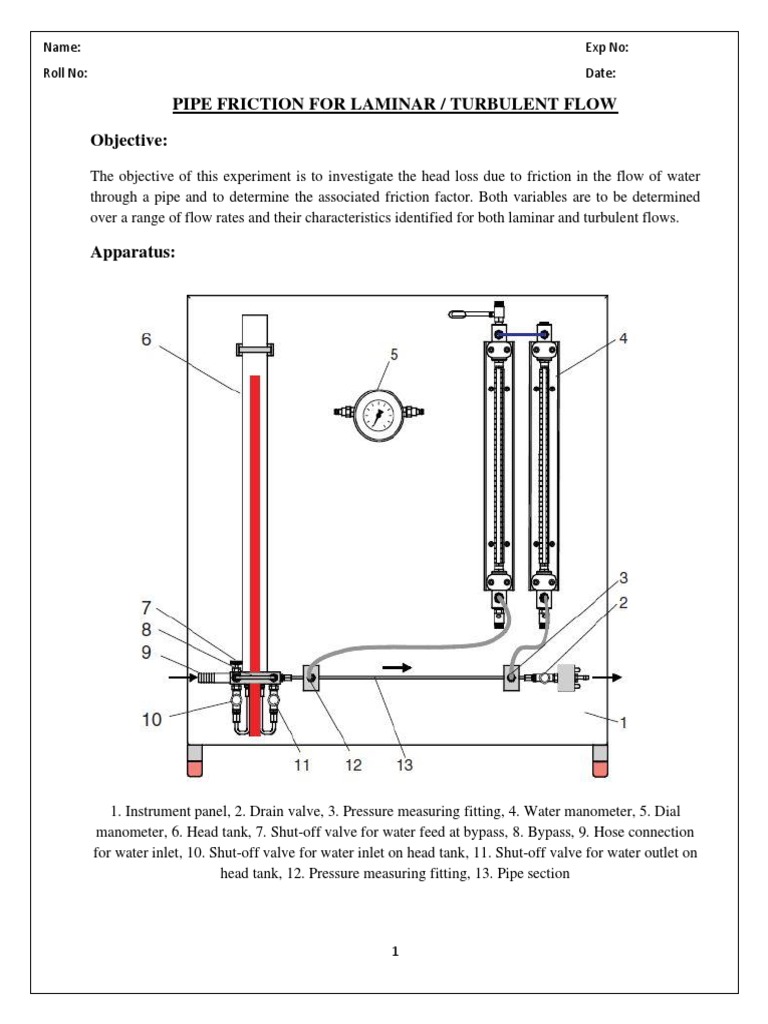 Pipe Friction in Laminar and Turbulent Flow | PDF | Fluid Dynamics ...