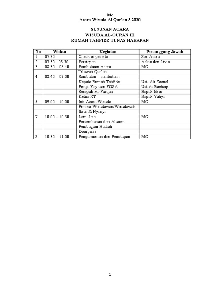 Teks MC Wisuda Al-Qur'an 2020 | PDF