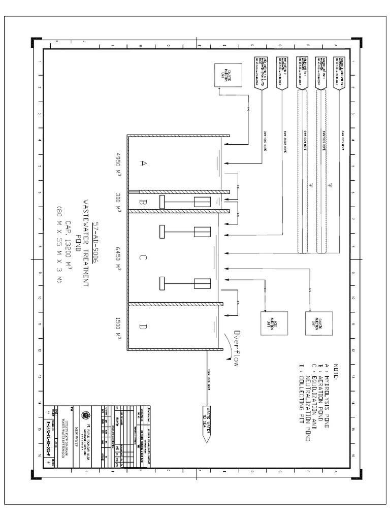 Utility Flow Diagram-New WWTP (Lampiran 2) | PDF