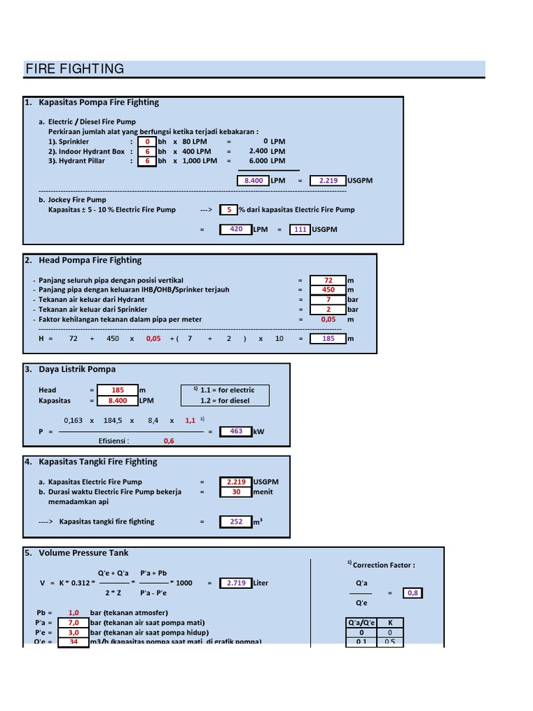 Engineering Calculation Fire Fighting | PDF