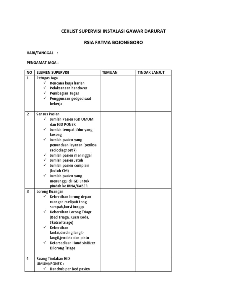 Ceklist Supervisi Igd | PDF