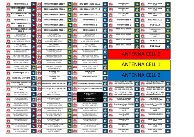 Standard Label LTE XL Project - Final v.1 RRU 5502 | PDF | Information And Communications ...