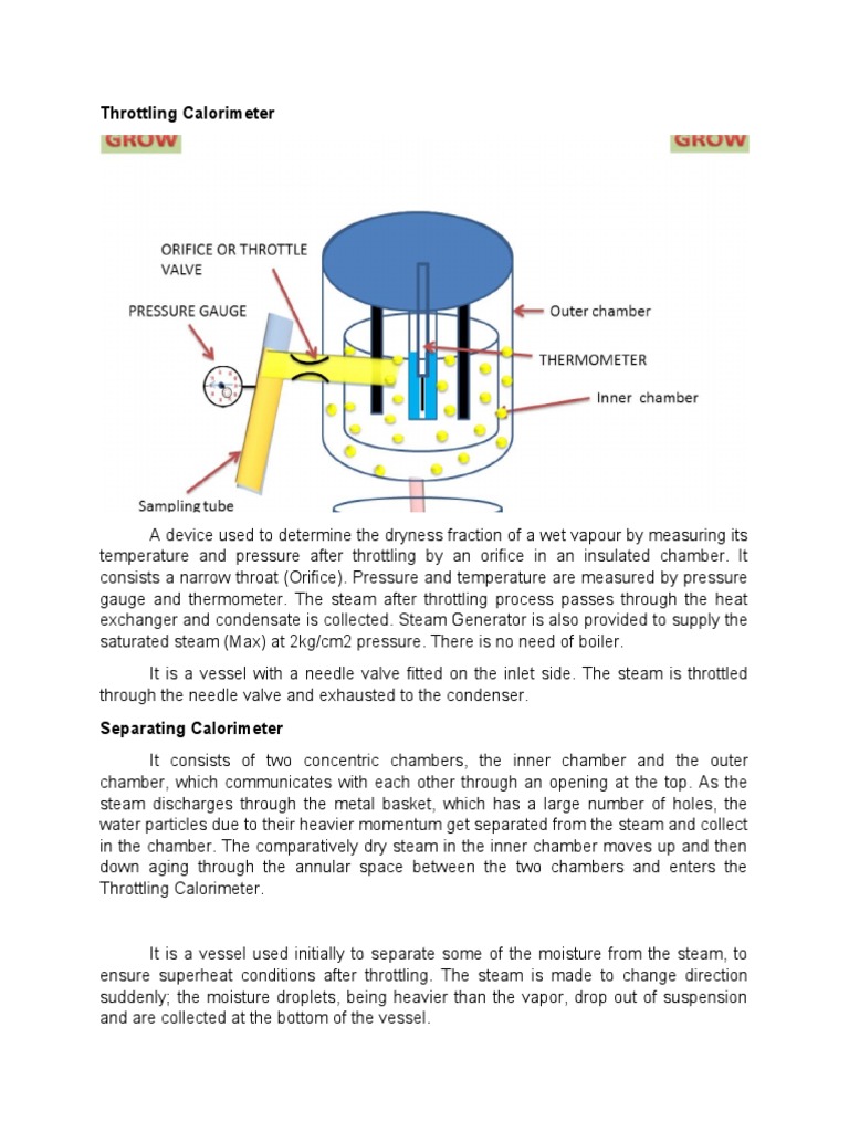Throttling Calorimeter | PDF | Steam | Mechanical Engineering