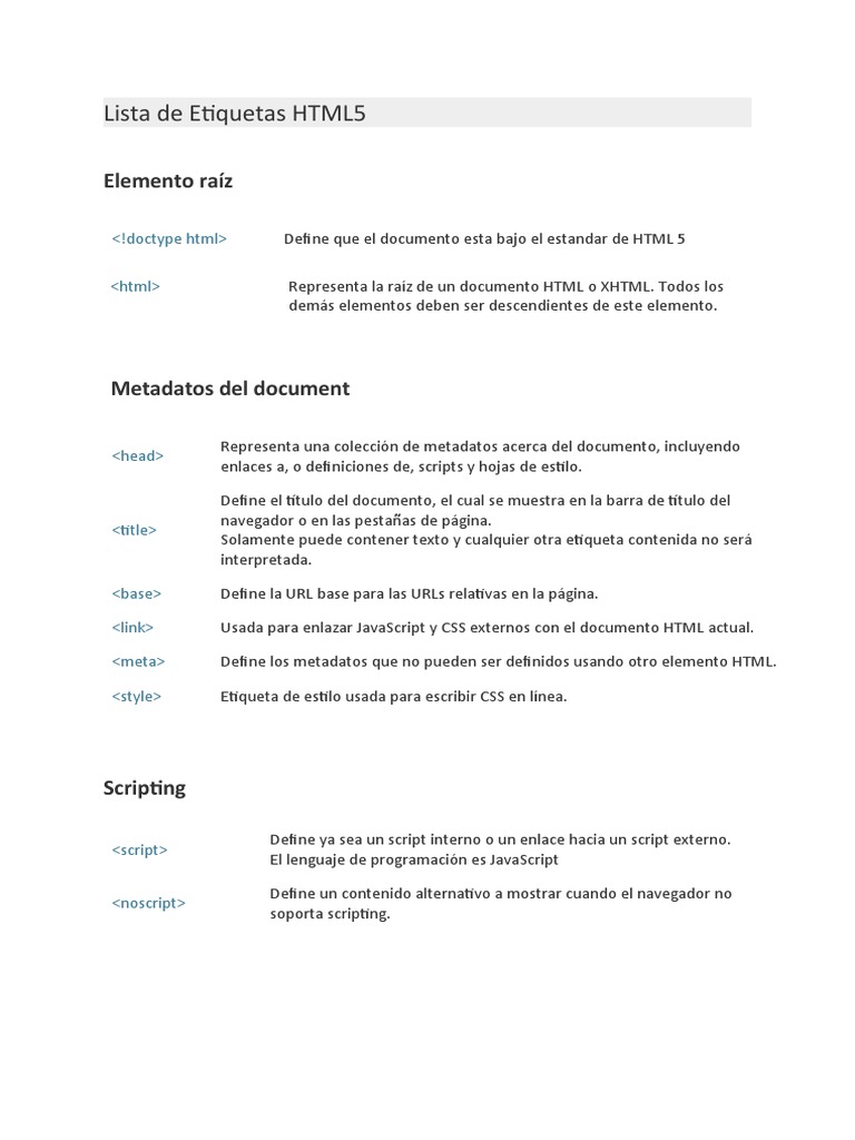 Lista de Etiquetas HTML5 | PDF | HTML | Red mundial