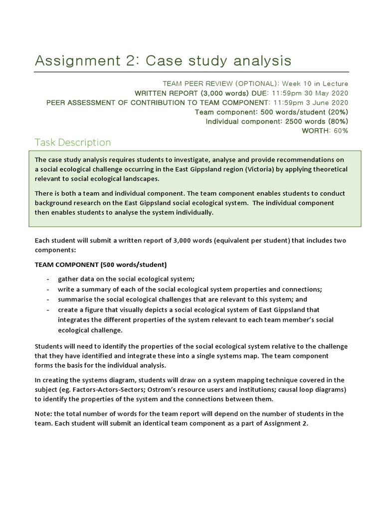 Assignment 2 - Sustainable Landscapes - 2021 | PDF | Ecology | System