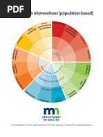 PR in Hospital | PDF | Public Relations | Hospital