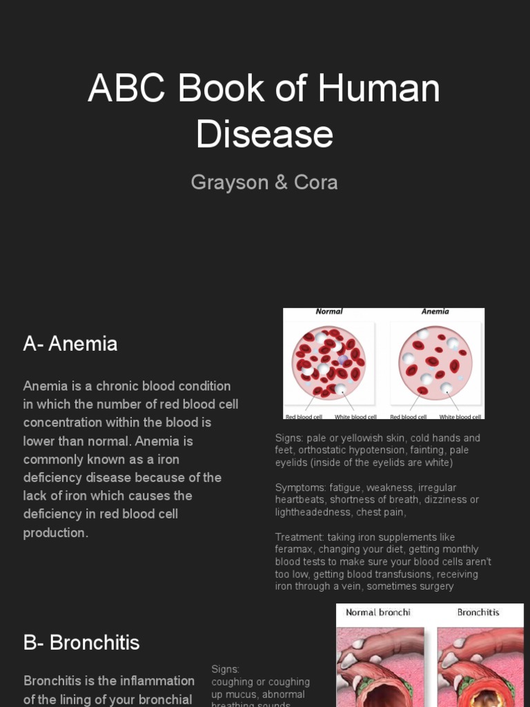 Abc Book of Human Disease | PDF | Hiv/Aids | Zika Fever