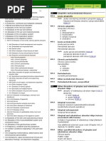 Dental Caries and CDT/ICD Codes | PDF | Dental Implant | Dentures