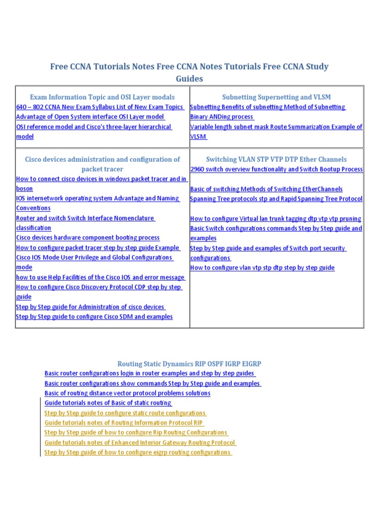 Ccna Tutorial Some..... !!! | PDF | Cisco Certifications | Computer Network