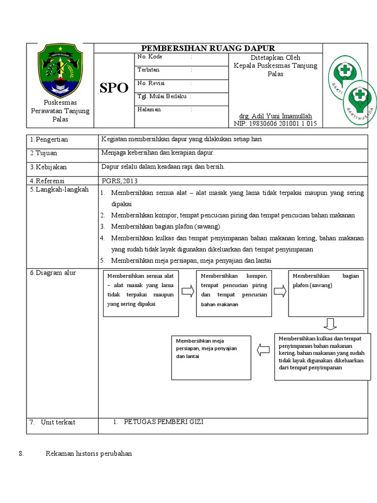 Sop Pembersihan Ruang Dapur Pdf