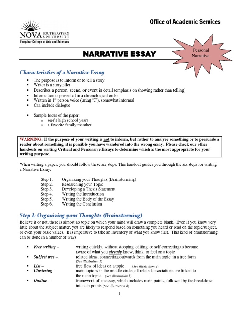 Planning A Narrative Essay | PDF | Essays | Narrative