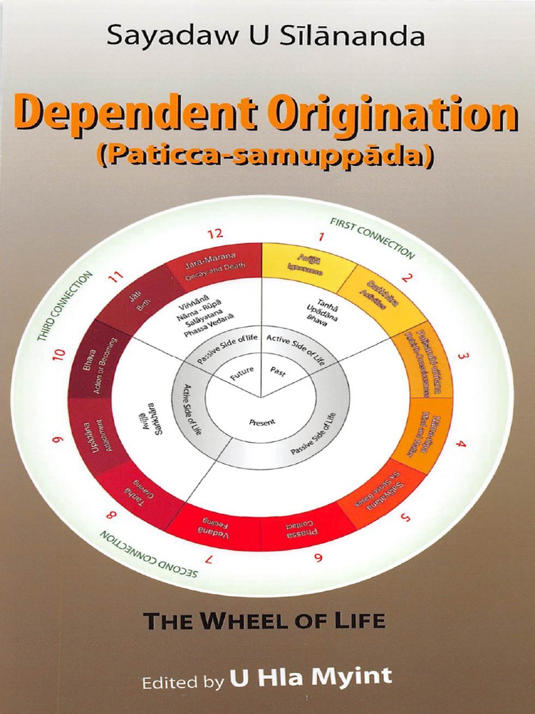 Dependent Origination | PDF | Vipassanā | Gautama Buddha