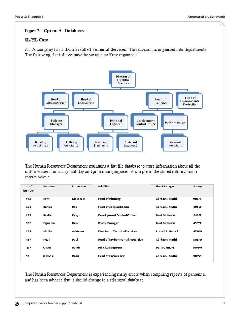 Paper 2 - Option A - Databases SL/HL Core: Annotated Student Work Paper ...