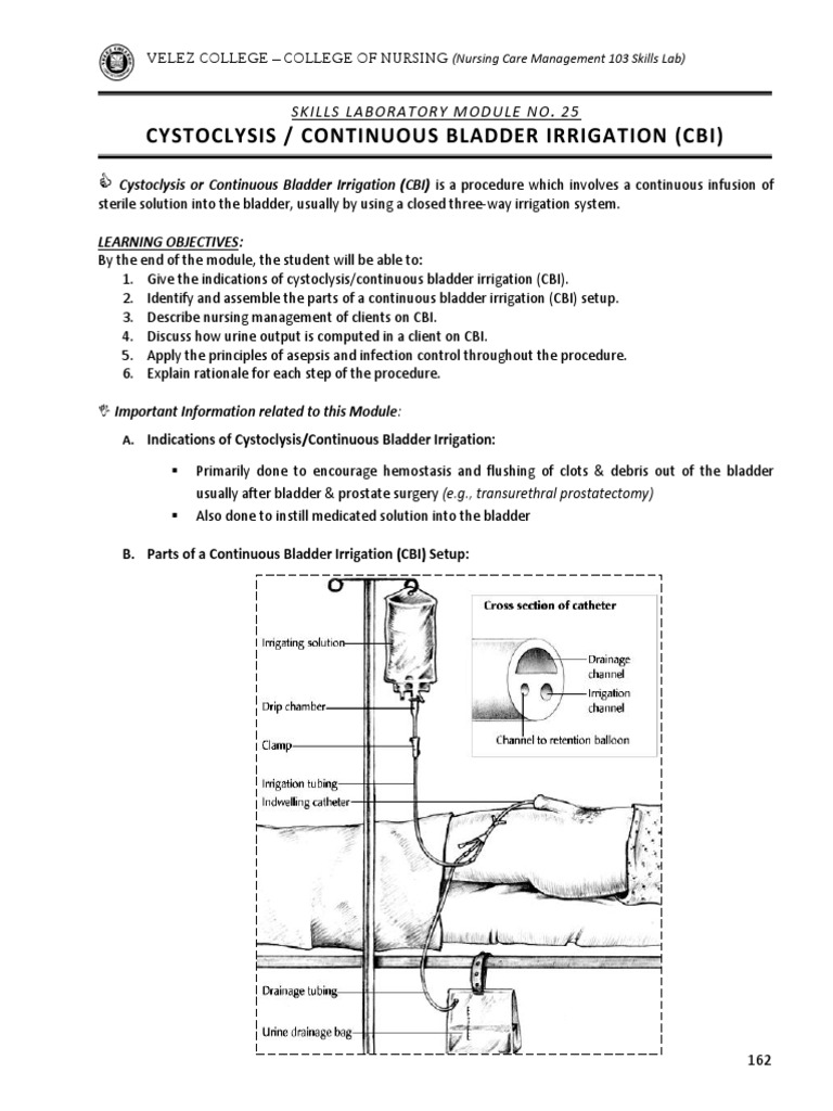 Cystoclysis / Continuous Bladder Irrigation (Cbi) : Skills Laboratory ...