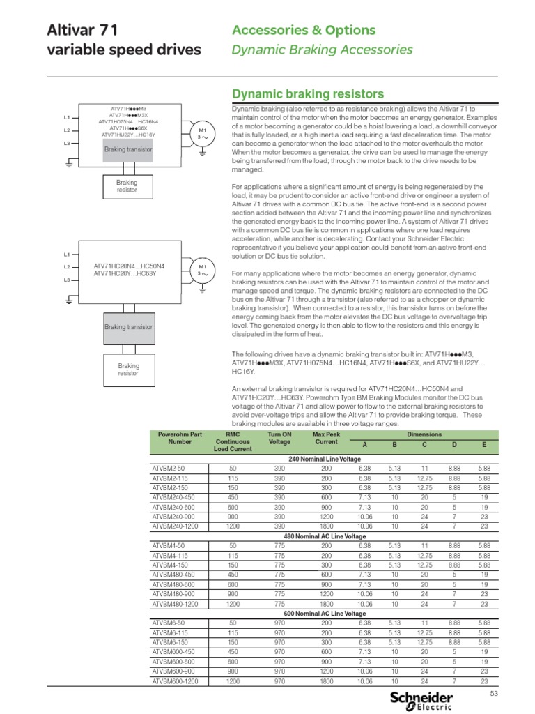Altivar 71 Variable Speed Drives: Dynamic Braking Accessories | PDF | Electric Motor | Resistor