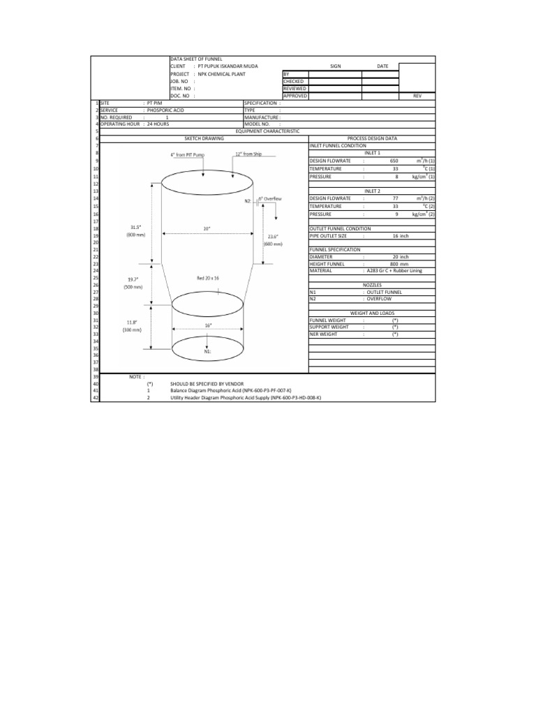 Process Data Sheet Funnel IFR | PDF | Chemical Engineering | Process ...