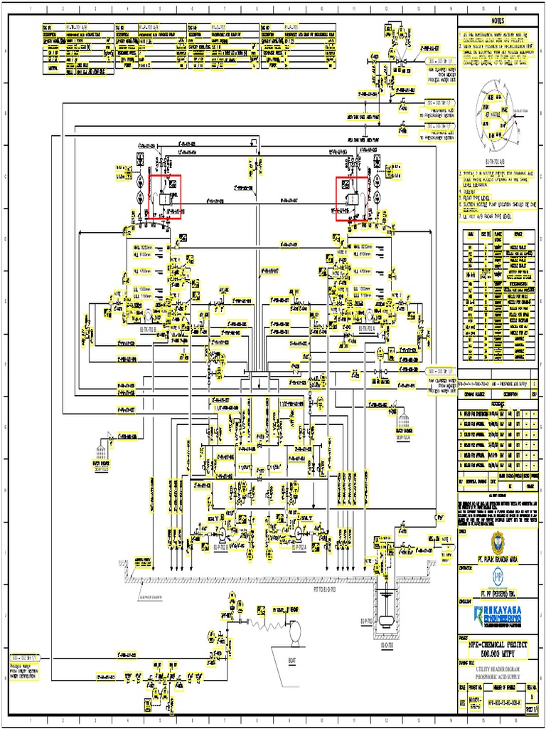 NPK 600 P3 HD 008 K - Rev. 5 Utility Header Diagram | PDF