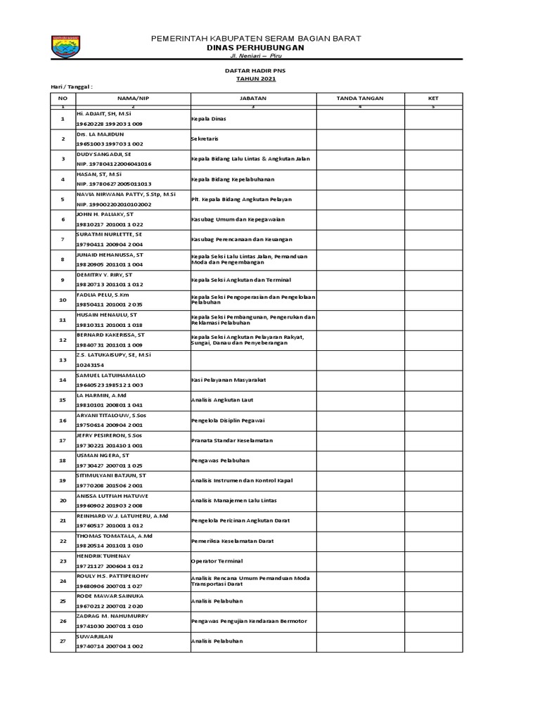 Absen PNS Dishub 2021 | PDF