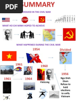 The Extension of The Cold War - Case Study - Vietnam | PDF | Vietnam ...