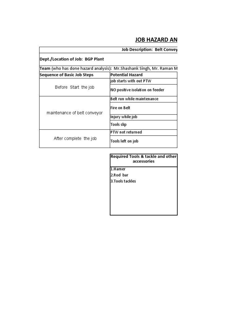JHA For Belt Conveyor Maintenance | PDF