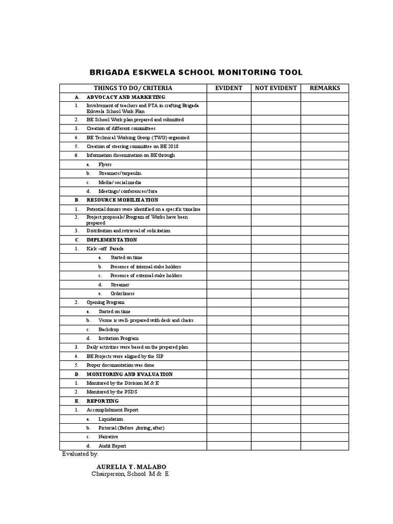 Brigada Eskwela School Implementation Monitoring Tool | PDF