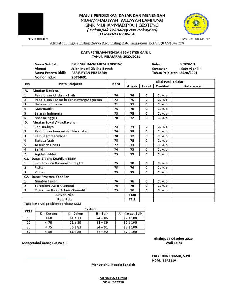 RAPORT MID SEMESTER Faris | PDF